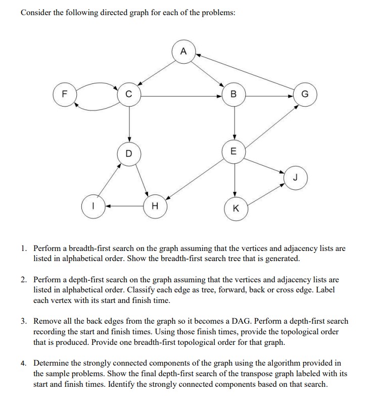 Solved I need solution for q4: A breadth-first topological | Chegg.com