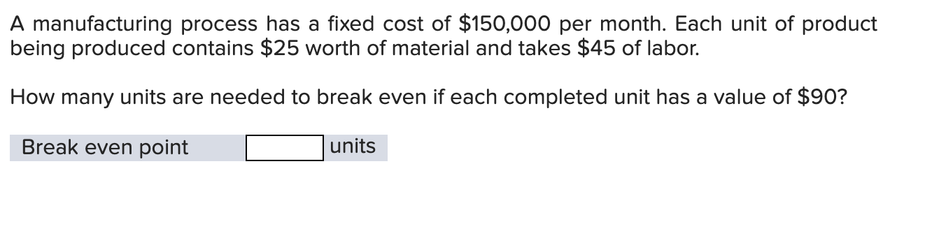 Solved A manufacturing process has a fixed cost of $150,000 | Chegg.com