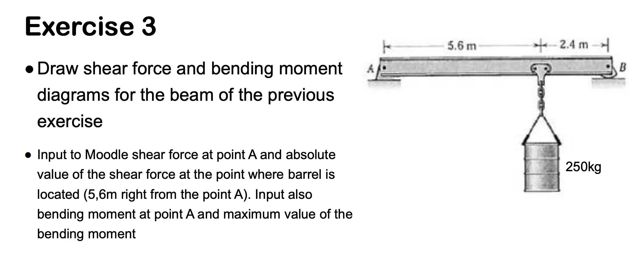 Solved Exercise 3Draw shear force and bending momentdiagrams | Chegg.com