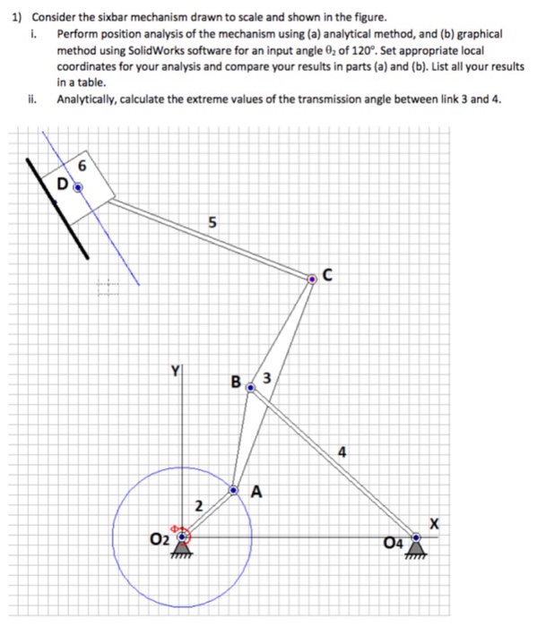 Solved Consider the sixbar mechanism drawn to scale and | Chegg.com