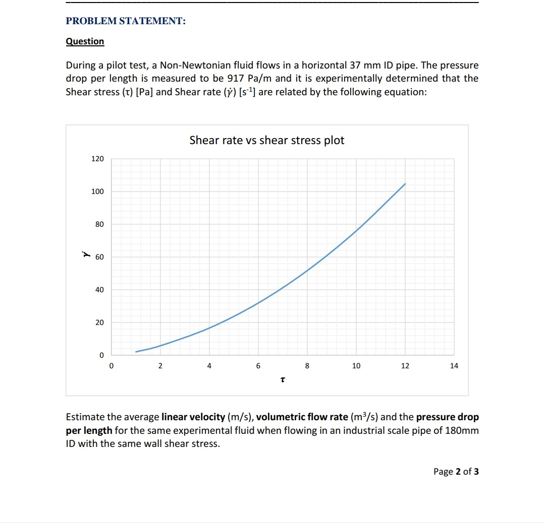 Solved PROBLEM STATEMENT: Question During a pilot test, a | Chegg.com
