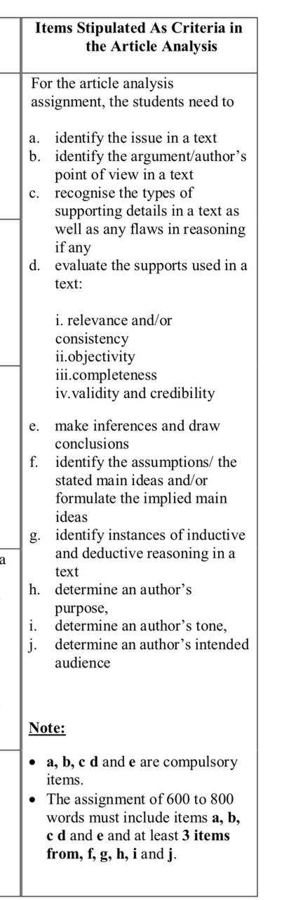 Solved Items Stipulated As Criteria inthe Article | Chegg.com