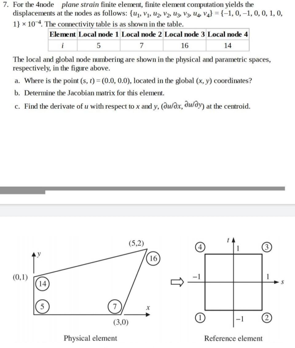 Solved 7 7. For the 4node plane strain finite element, | Chegg.com