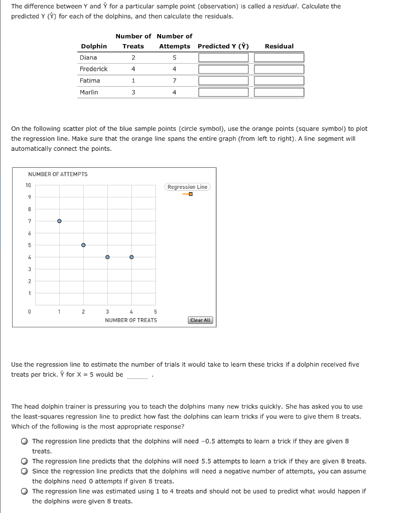 The difference between Y and Y for a particular | Chegg.com
