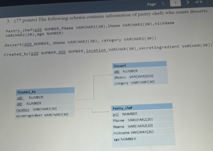 Solved 3. (77 points) The following schema contains | Chegg.com