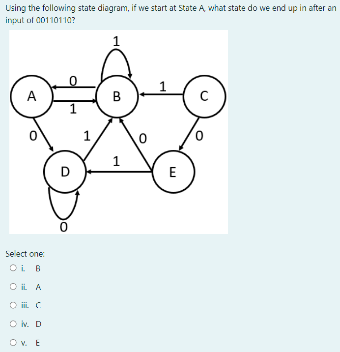 Solved Using the following state diagram, if we start at | Chegg.com