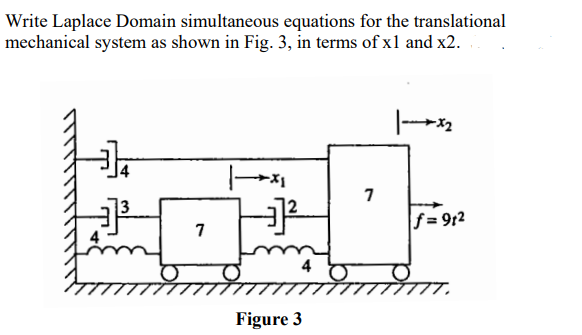 Solved Write Laplace Domain Simultaneous Equations For The