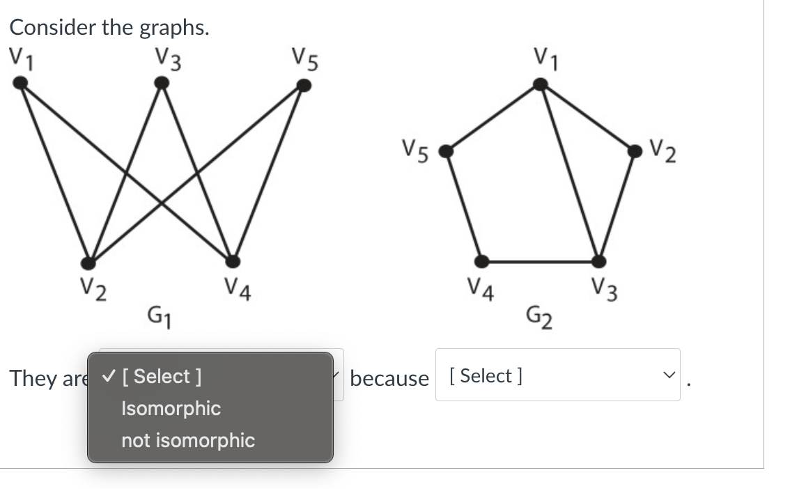 Solved Consider the graphs. | Chegg.com