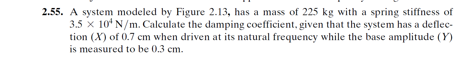 Solved .55. A system modeled by Figure 2.13 , has a mass of | Chegg.com
