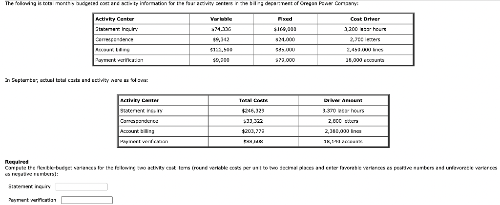 Solved In September, actual total costs and activity were as | Chegg.com