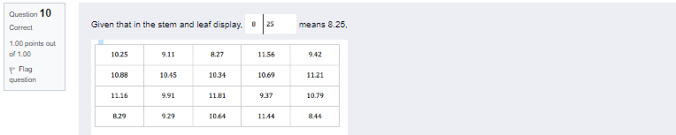 Solved 1.For the table of data in problem 10, type in the | Chegg.com