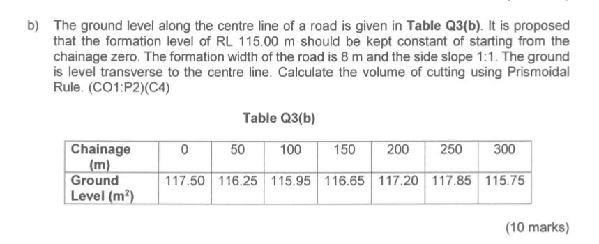 Solved b) The ground level along the centre line of a road | Chegg.com