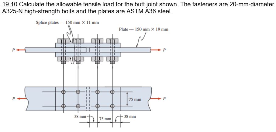 Solved 19.10 ﻿Calculate the allowable tensile load for the | Chegg.com