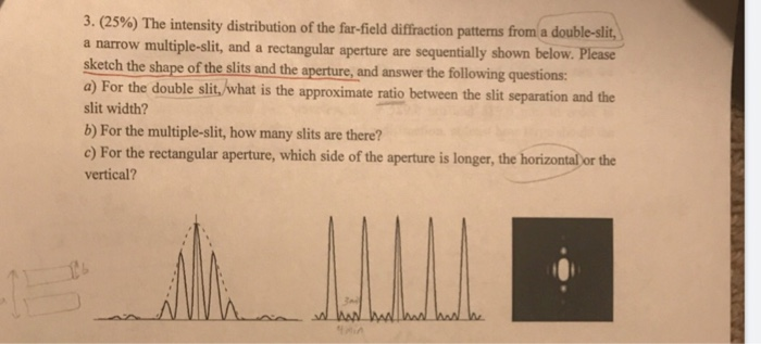 Solved 3. (25%) The intensity distribution of the far-field | Chegg.com