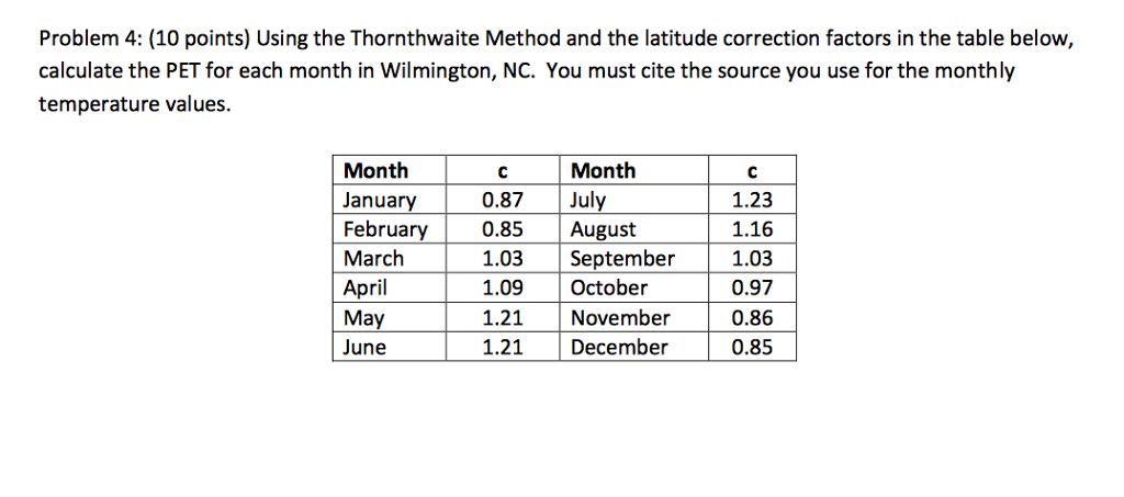 Solved Problem 4: (10 points) Using the Thornthwaite Method | Chegg.com