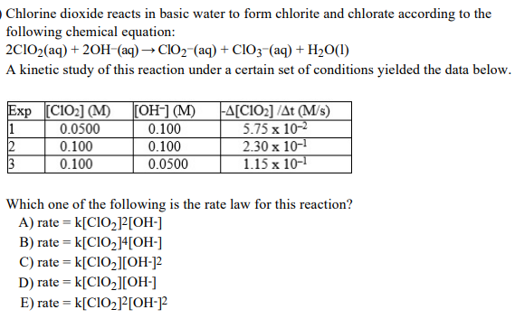 Solved Chlorine dioxide reacts in basic water to form | Chegg.com