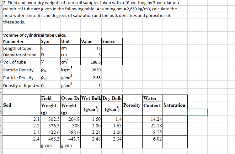 Solved Field and oven-dry weights of four soil samples taken | Chegg.com