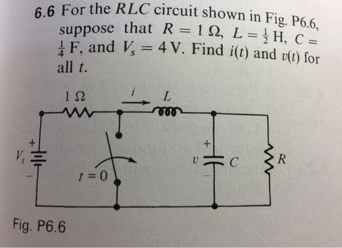 Solved r the RLC circuit shown in Fig. P6.6, 6.6 For suppose | Chegg.com