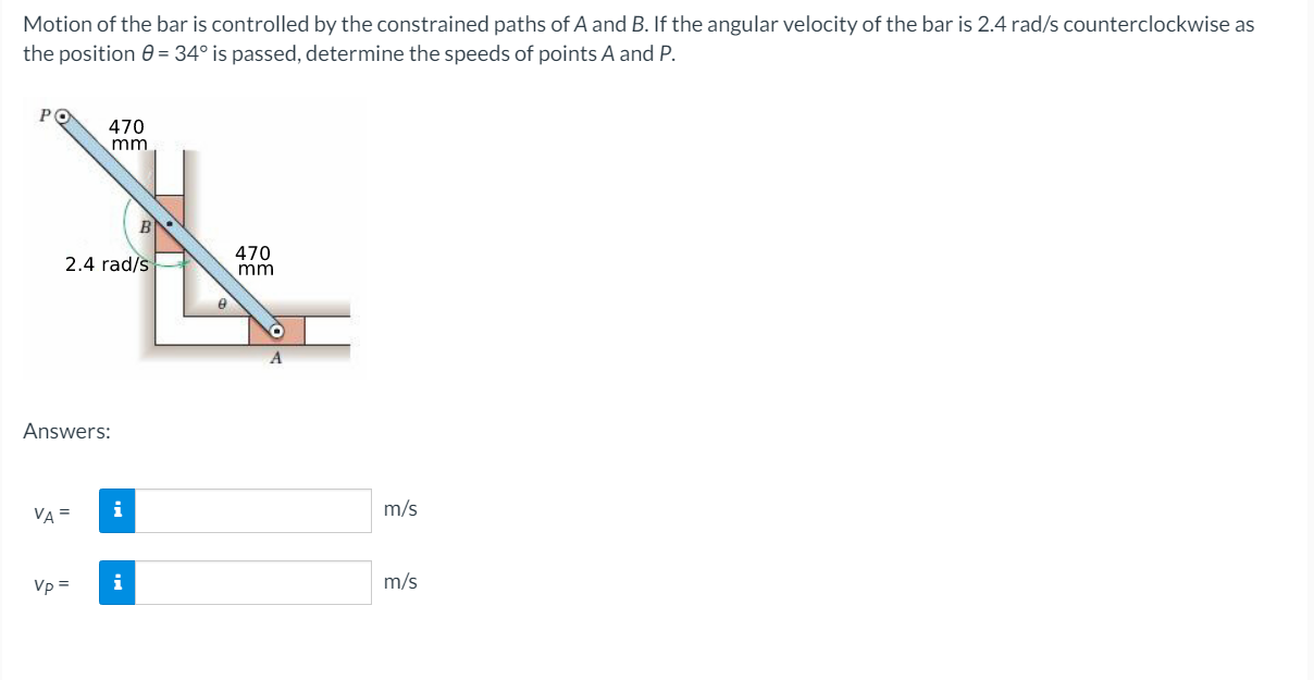 Solved Motion of the bar is controlled by the constrained | Chegg.com