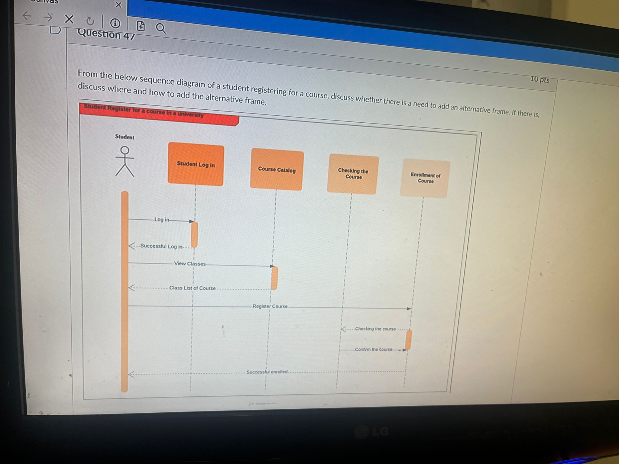 Solved From the below sequence diagram of a student | Chegg.com