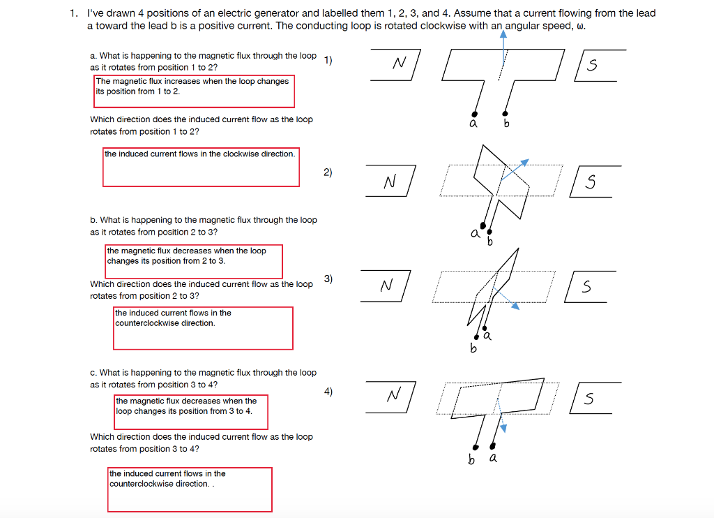 Solved I've drawn 4 positions of an electric generator and | Chegg.com