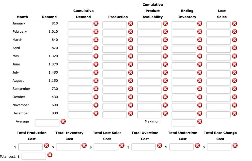 Solved The Westerbeck Company manufactures several models of | Chegg.com