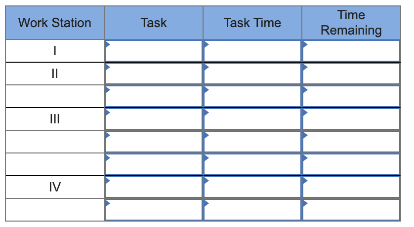 Solved Item210pointseBookReferencesCheck my workCheck My | Chegg.com