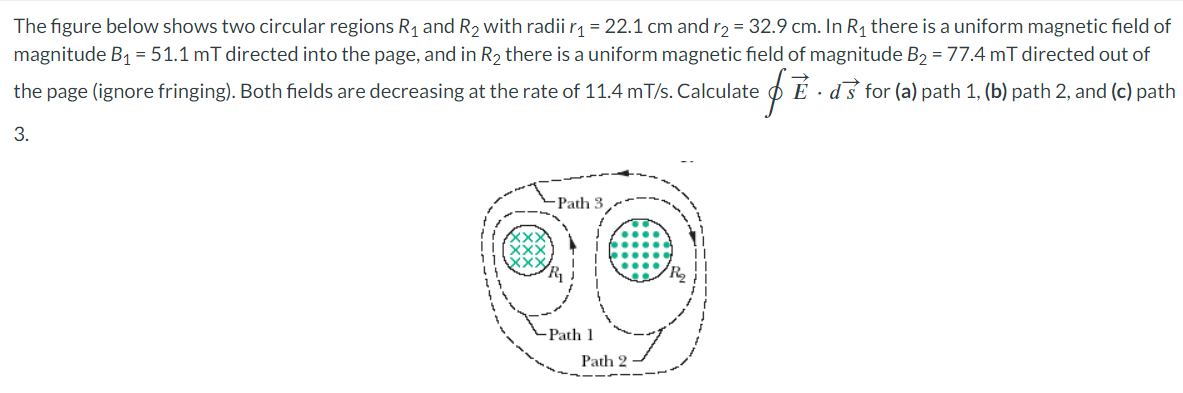 Solved The figure below shows two circular regions R1 and R2 | Chegg.com