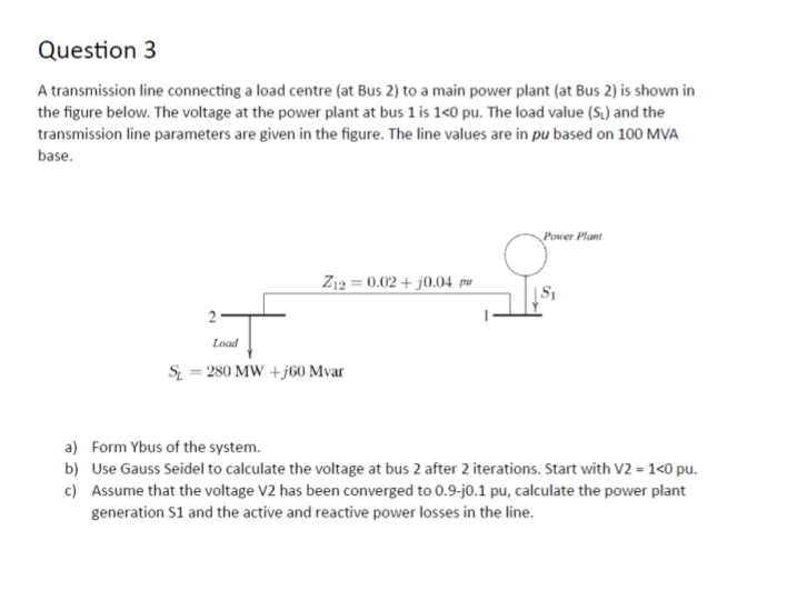 Solved A transmission line connecting a load centre (at Bus | Chegg.com