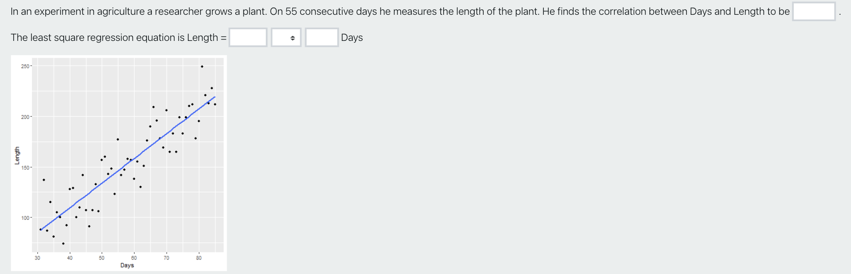 Solved In an experiment in agriculture a researcher grows a | Chegg.com