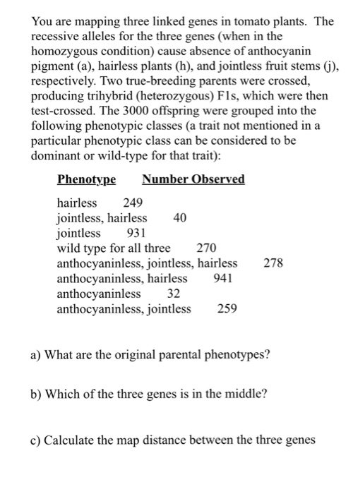 Solved You are mapping three linked genes in tomato plants. | Chegg.com