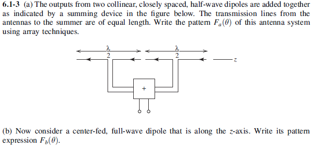 Solved 6.1-5 (a) The array of Prob. 6.1-3a is parallel fed, | Chegg.com