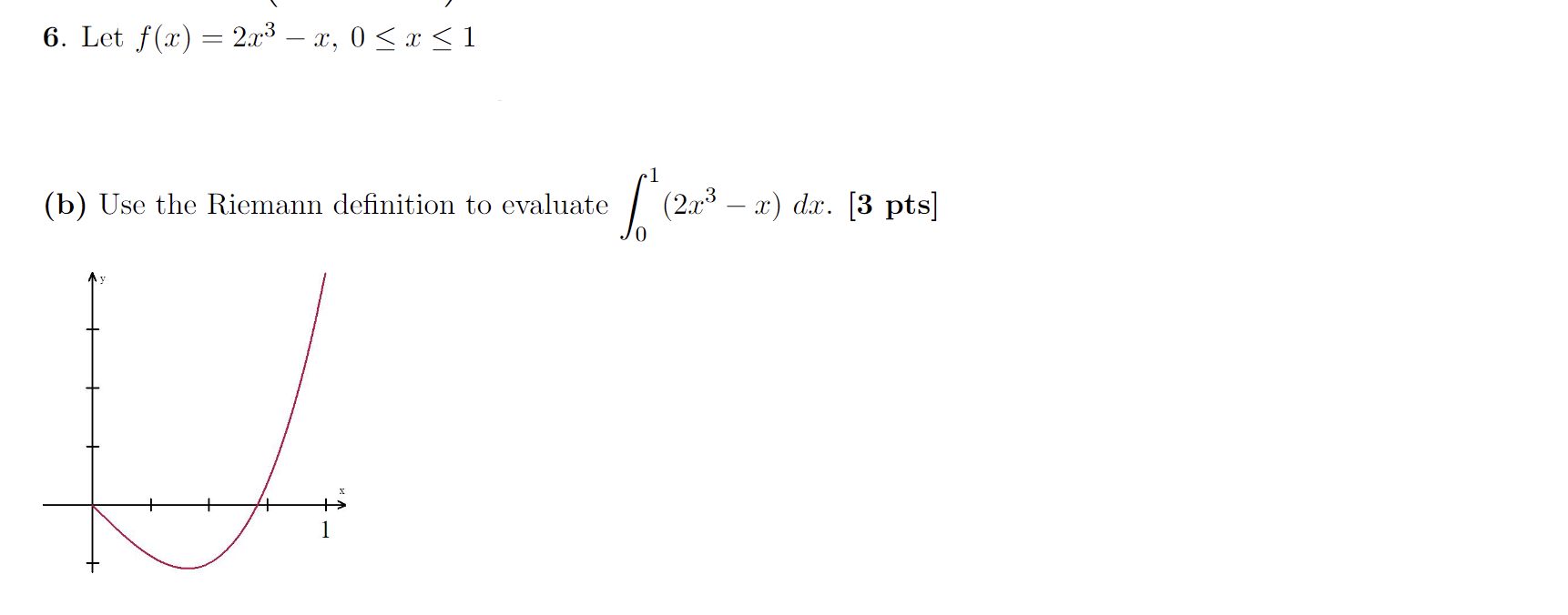 Solved Let f(x)=2x3-x,0≤x≤1(b) ﻿Use the Riemann definition | Chegg.com