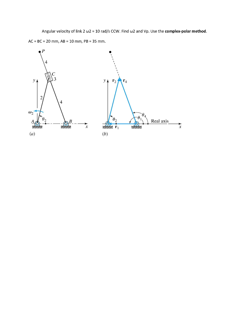 Solved Angular velocity of link 2 w2 10 rad/s CCW. Find w2 | Chegg.com
