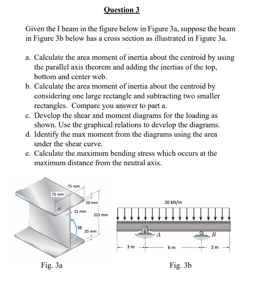 Solved Given the I beam in the figure below in Figure 3a, | Chegg.com
