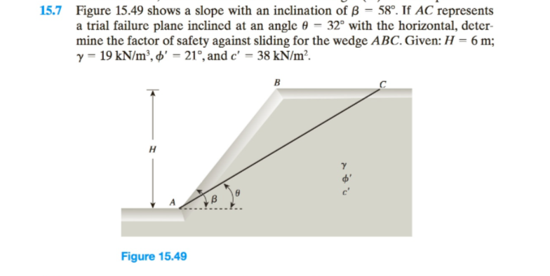 Solved Figure 15.49 shows a slope with an inclination. If AC | Chegg.com