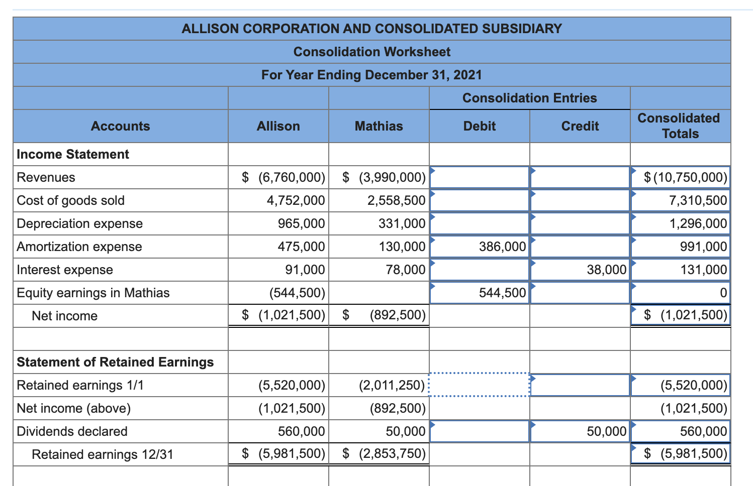 Solved Allison Corporation acquired all of the outstanding | Chegg.com