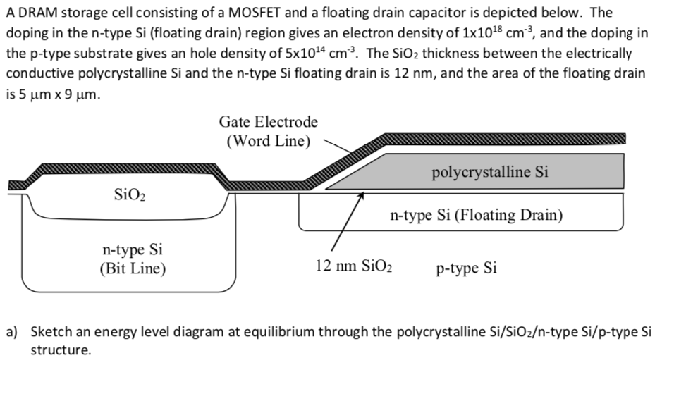 Solved A DRAM storage cell consisting of a MOSFET and a | Chegg.com