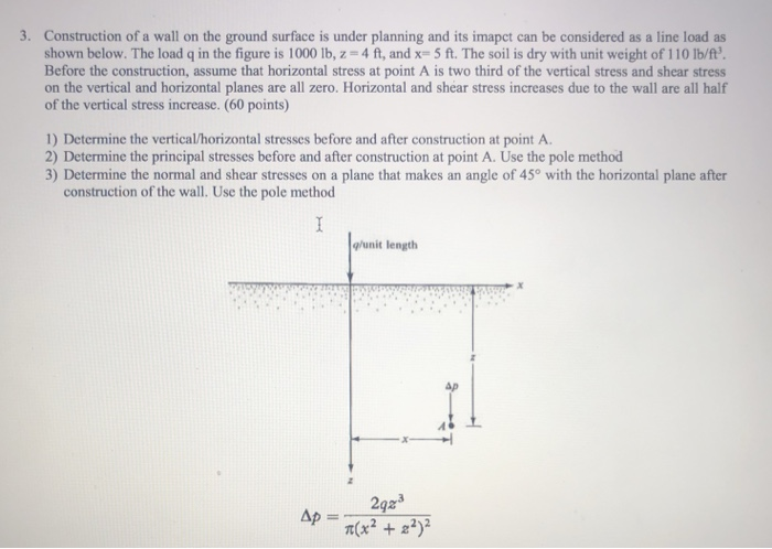 Solved Construction of a wall on the ground surface is under | Chegg.com