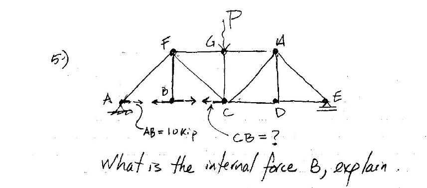 Solved IP G A 5) E C -AB = lokip CB = ? What is the internal | Chegg.com