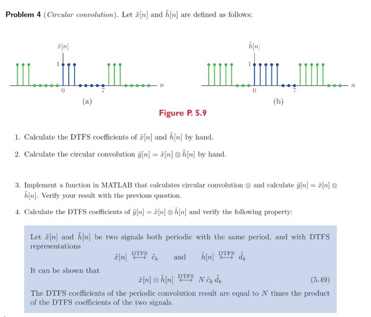 Solved Problem 4 (Circular convolution). ﻿Let tilde(x)[n] | Chegg.com