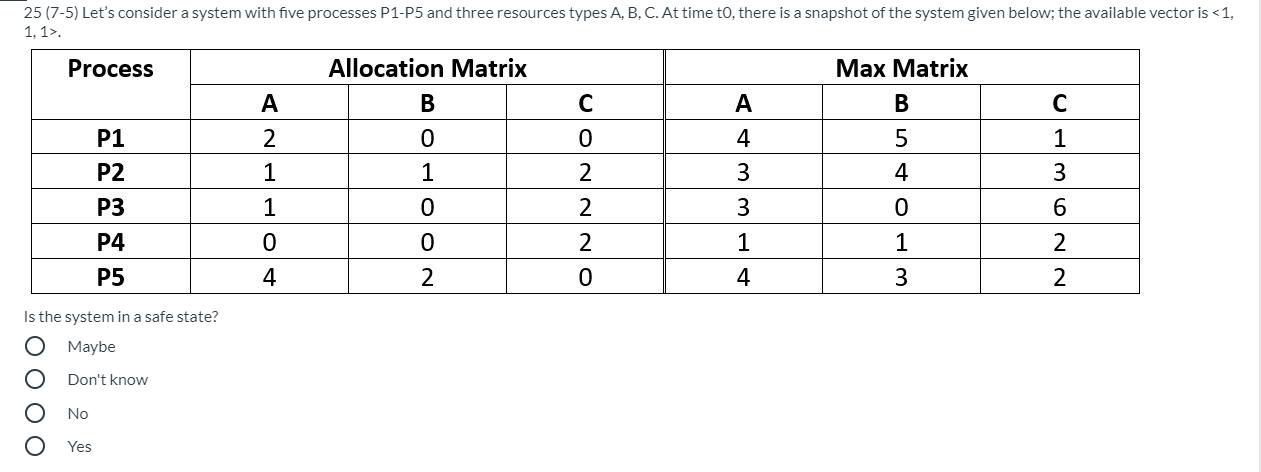 Solved 25 (7-5) Let's consider a system with five processes | Chegg.com