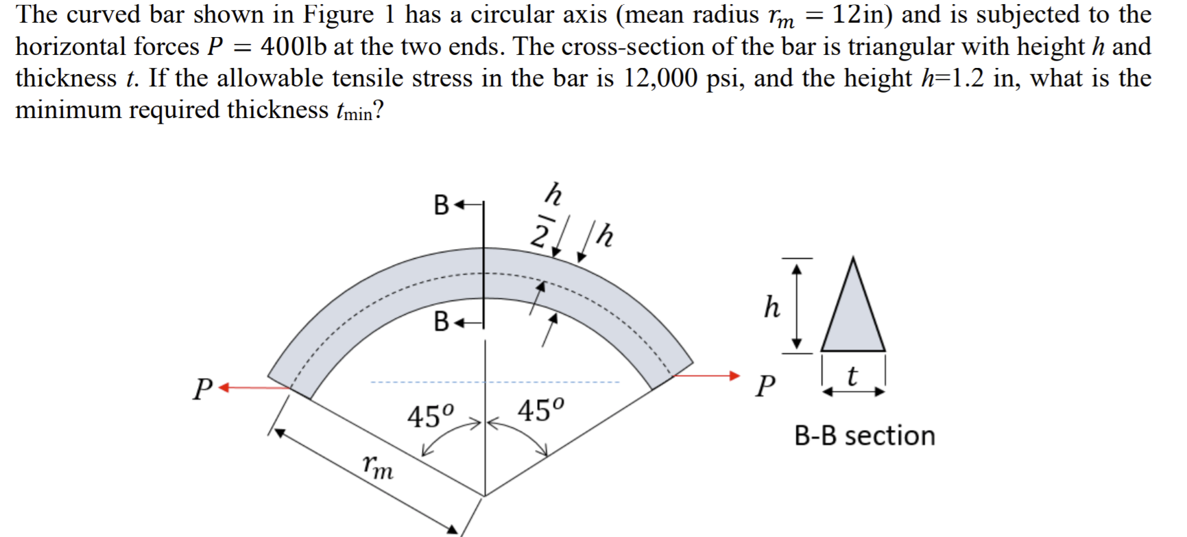 Solved The curved bar shown in Figure 1 has a circular axis | Chegg.com
