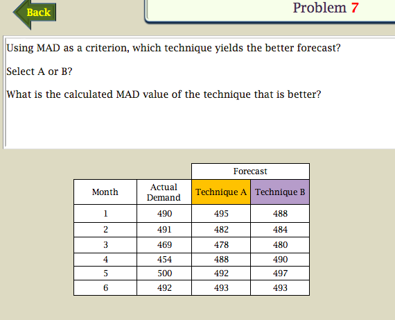 Solved Problem 7 Back Using MAD as a criterion, which | Chegg.com