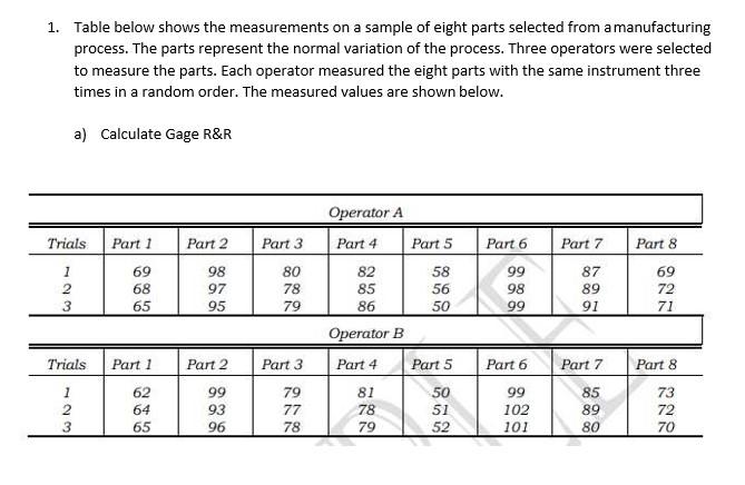 In question it states that there are three operators | Chegg.com