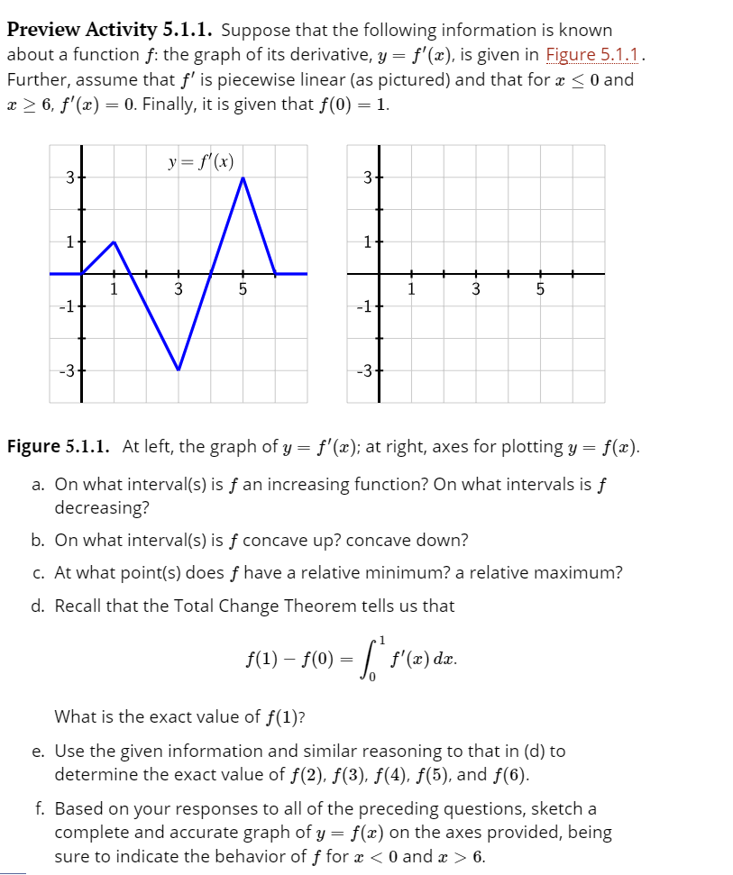 Solved Preview Activity 5.1.1. Suppose that the following | Chegg.com