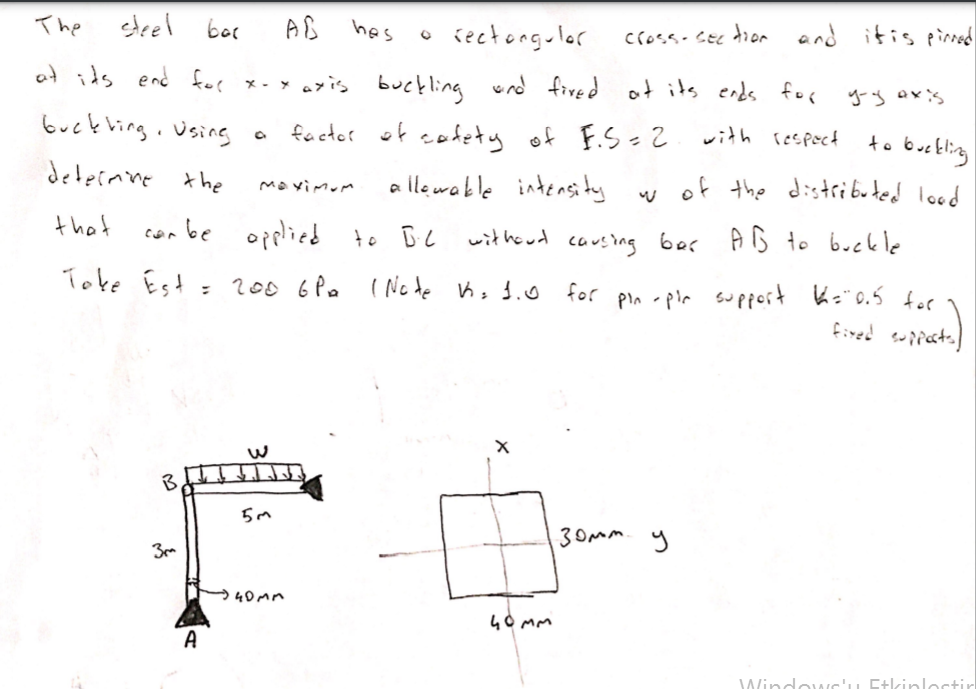 Solved The steel boc AB hes rectangular cross-secdior and it | Chegg.com