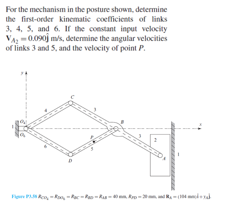 Solved For the mechanism in the posture shown, determine the | Chegg.com