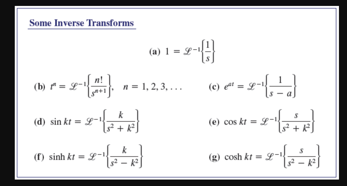 Some Inverse Transforms (a) 1=L−1{s1} (b) | Chegg.com