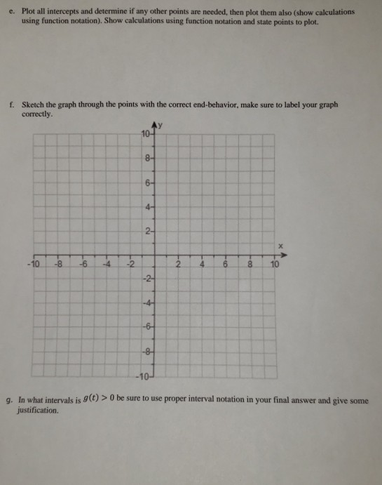 Solved Consider the following polynomial function. g(t) = t5 | Chegg.com